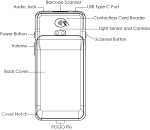 A77 Quick Setup Guide » Installation Made Simple & Easy