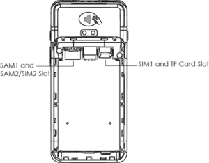 A77 Quick Setup Guide » Installation Made Simple & Easy