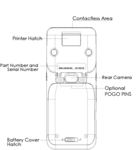 A920 Pro setup and reference guide
