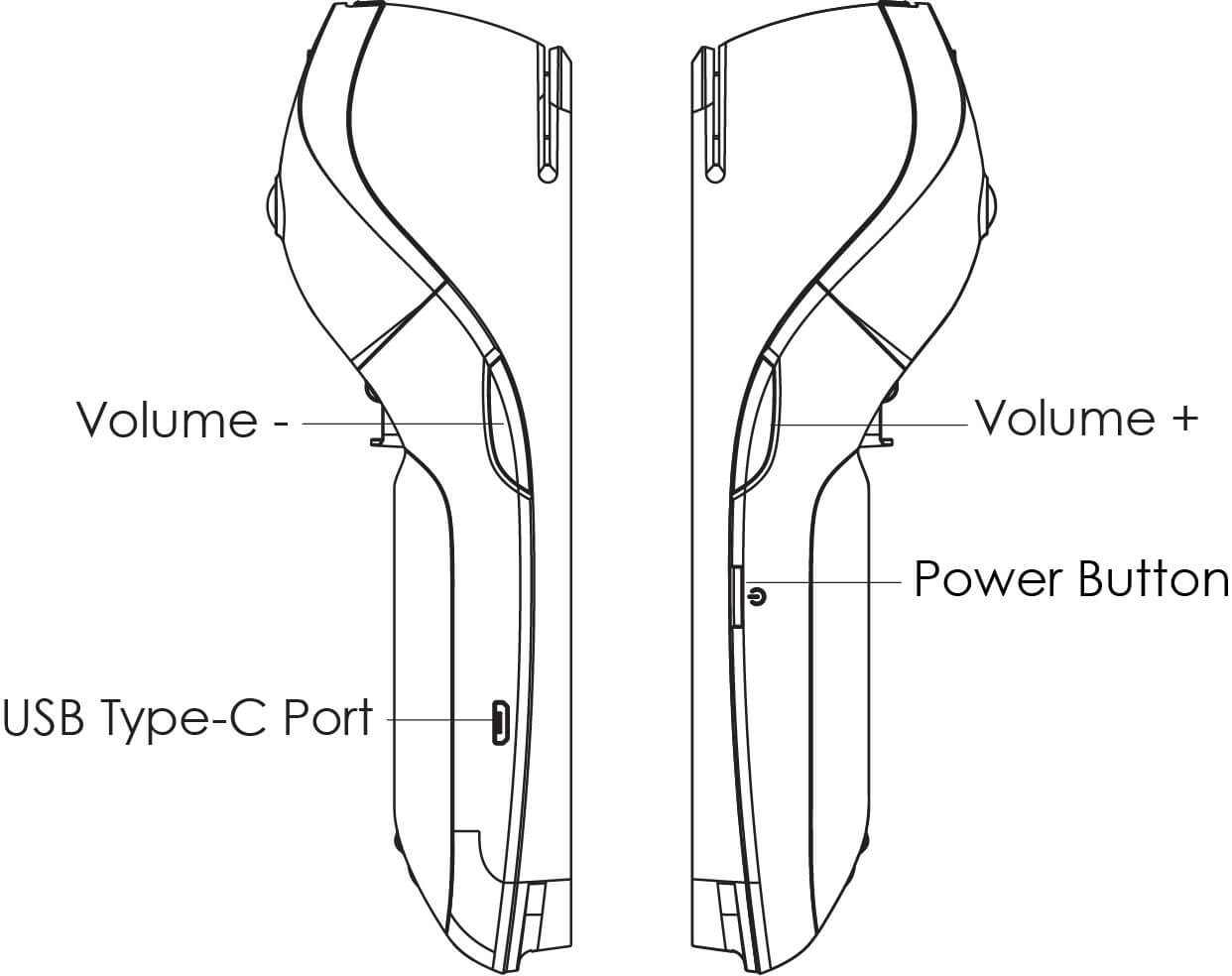A920 Quick Setup Guide » PAX Installation Made Simple & Easy