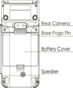 A930 Quick Setup Guide » PAX Installation Made Simple & Easy