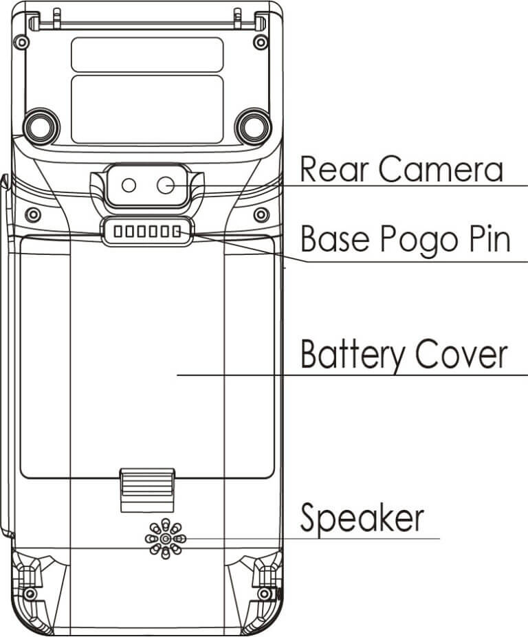 A930 QUICK SETUP GUIDE » PAX Technology