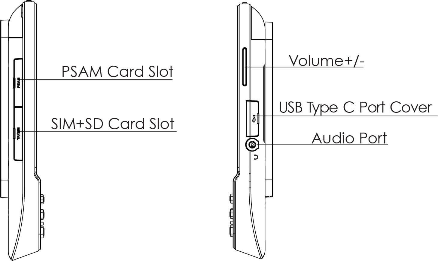 ARIES6 PRO QUICK SETUP GUIDE » PAX Technology