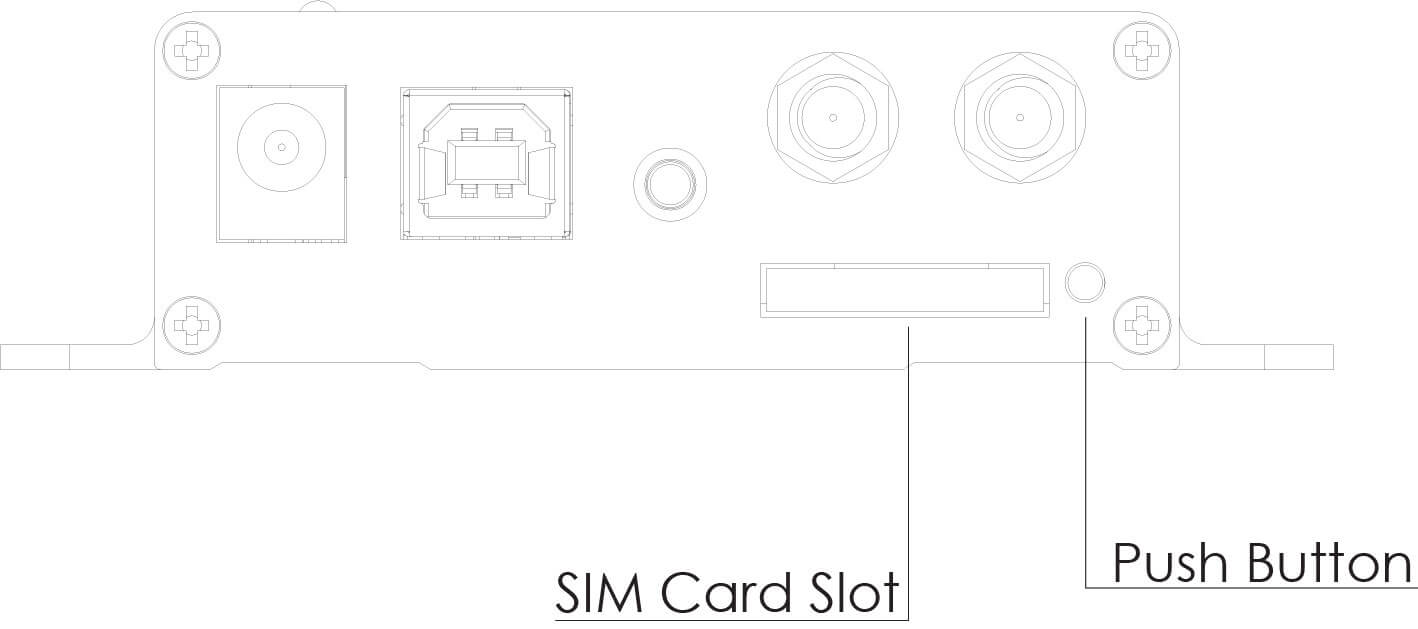 CM20 Quick Setup Guide » PAX Installation Made Simple & Easy