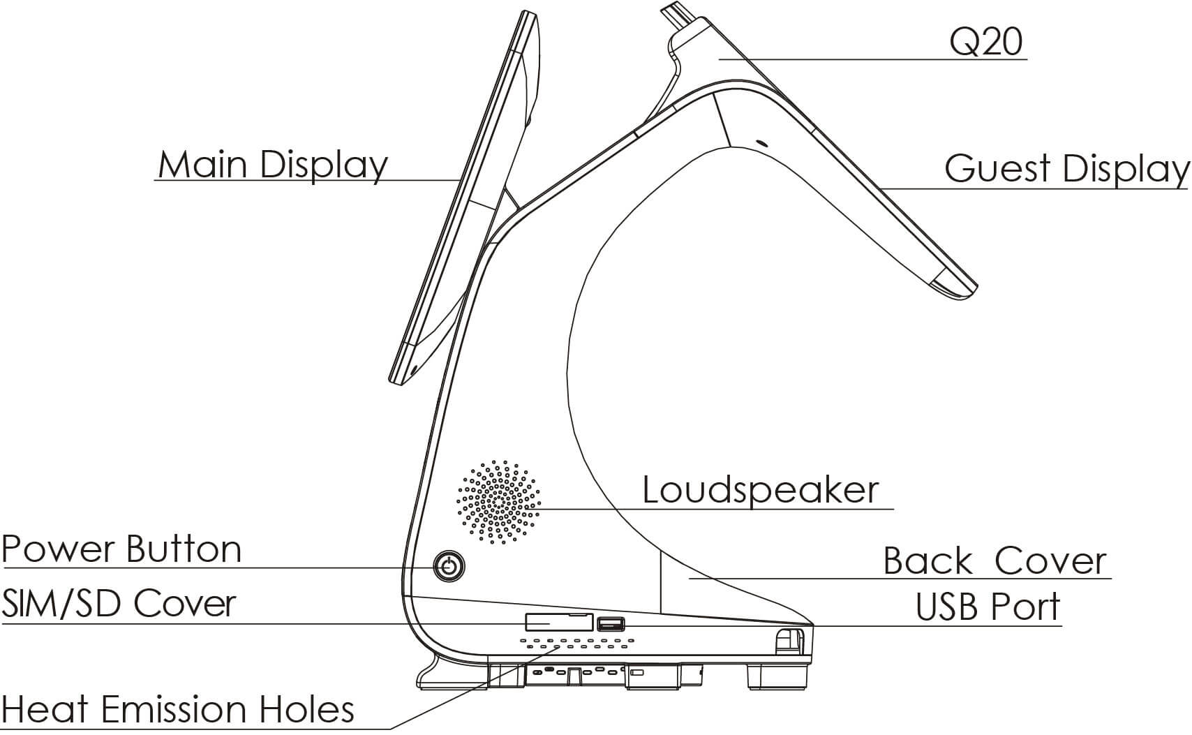 E800 Quick Setup Guide » PAX Installation Made Simple & Easy