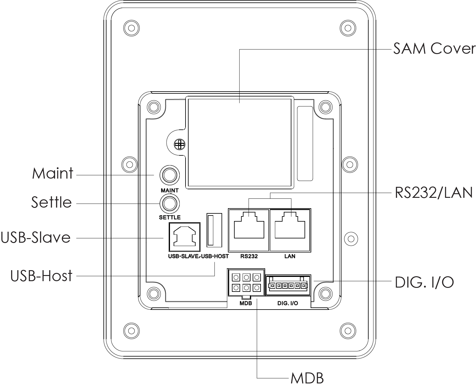 IM10 Quick Setup Guide » PAX Installation Made Simple & Easy