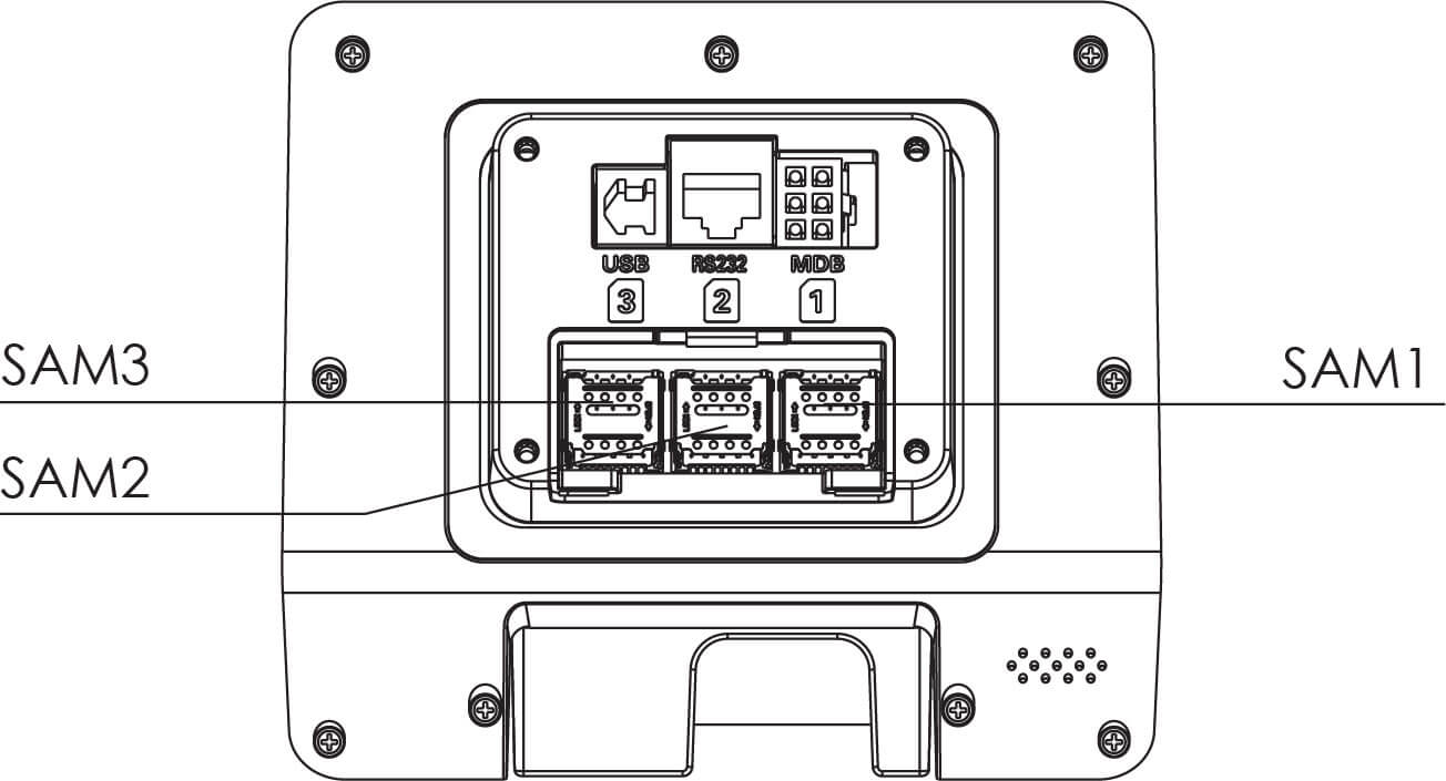 IM20 Quick Setup Guide » PAX Installation Made Simple & Easy