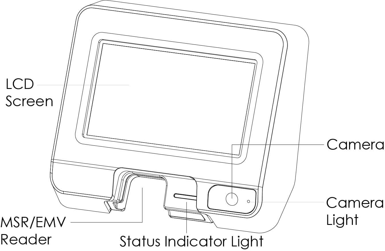 IM20 Quick Setup Guide » PAX Installation Made Simple & Easy