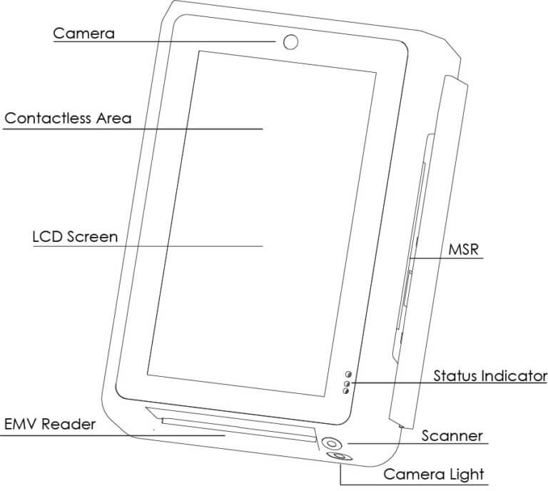 IM30 PCI 5 Quick Setup Guide » PAX Installation Made Easy