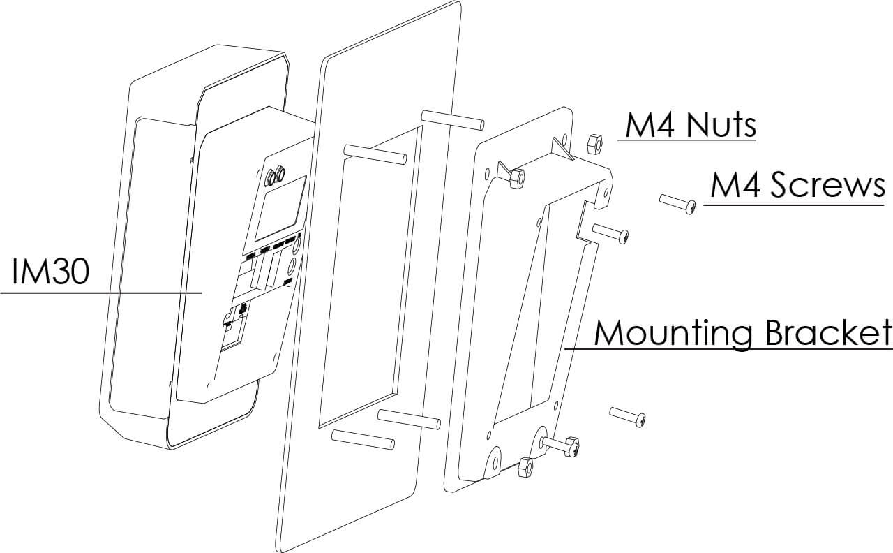 IM30 PCI 5 Quick Setup Guide » PAX Installation Made Easy