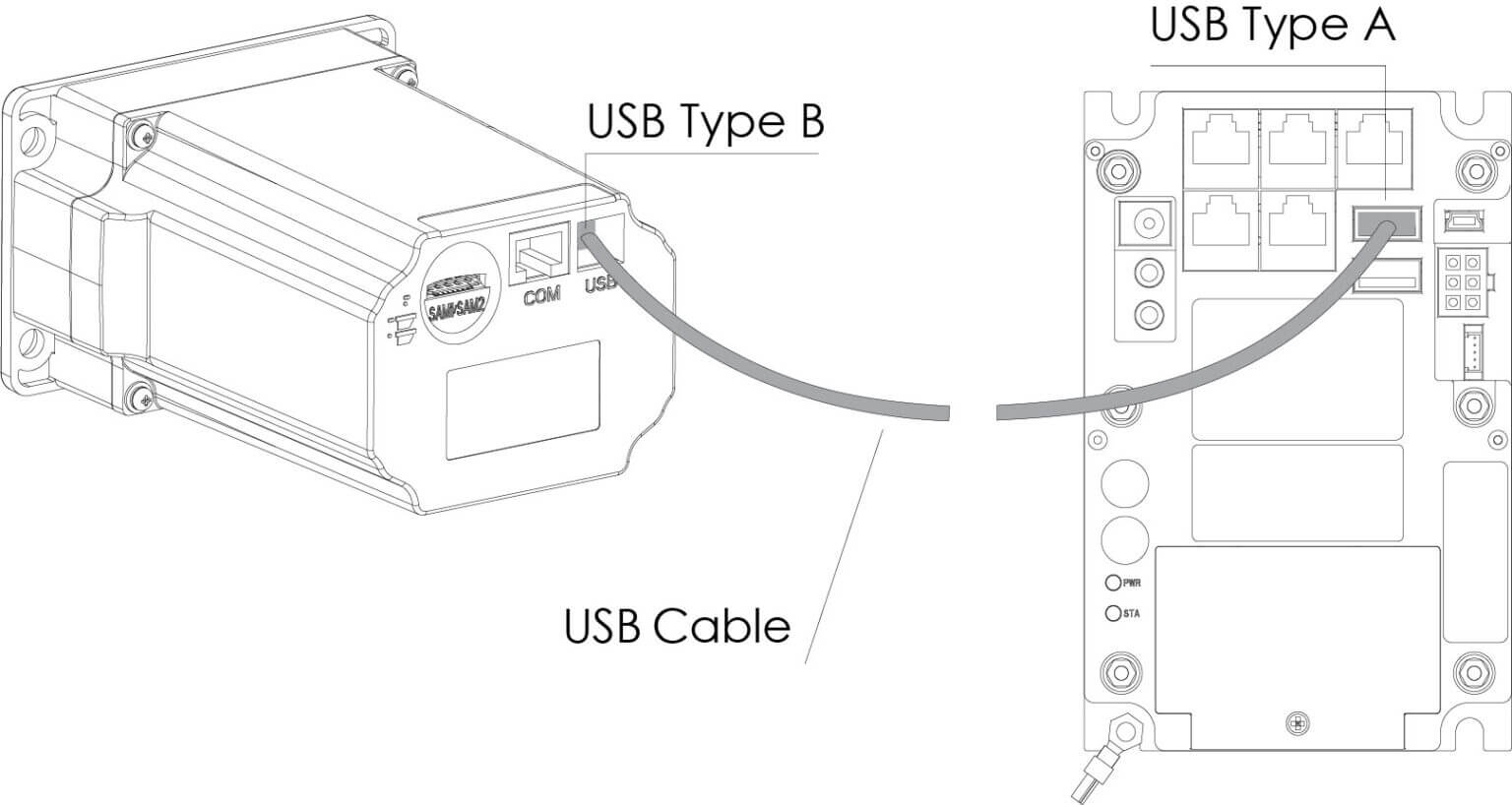 IM500 Quick Setup Guide » PAX Install Made Simple & Easy