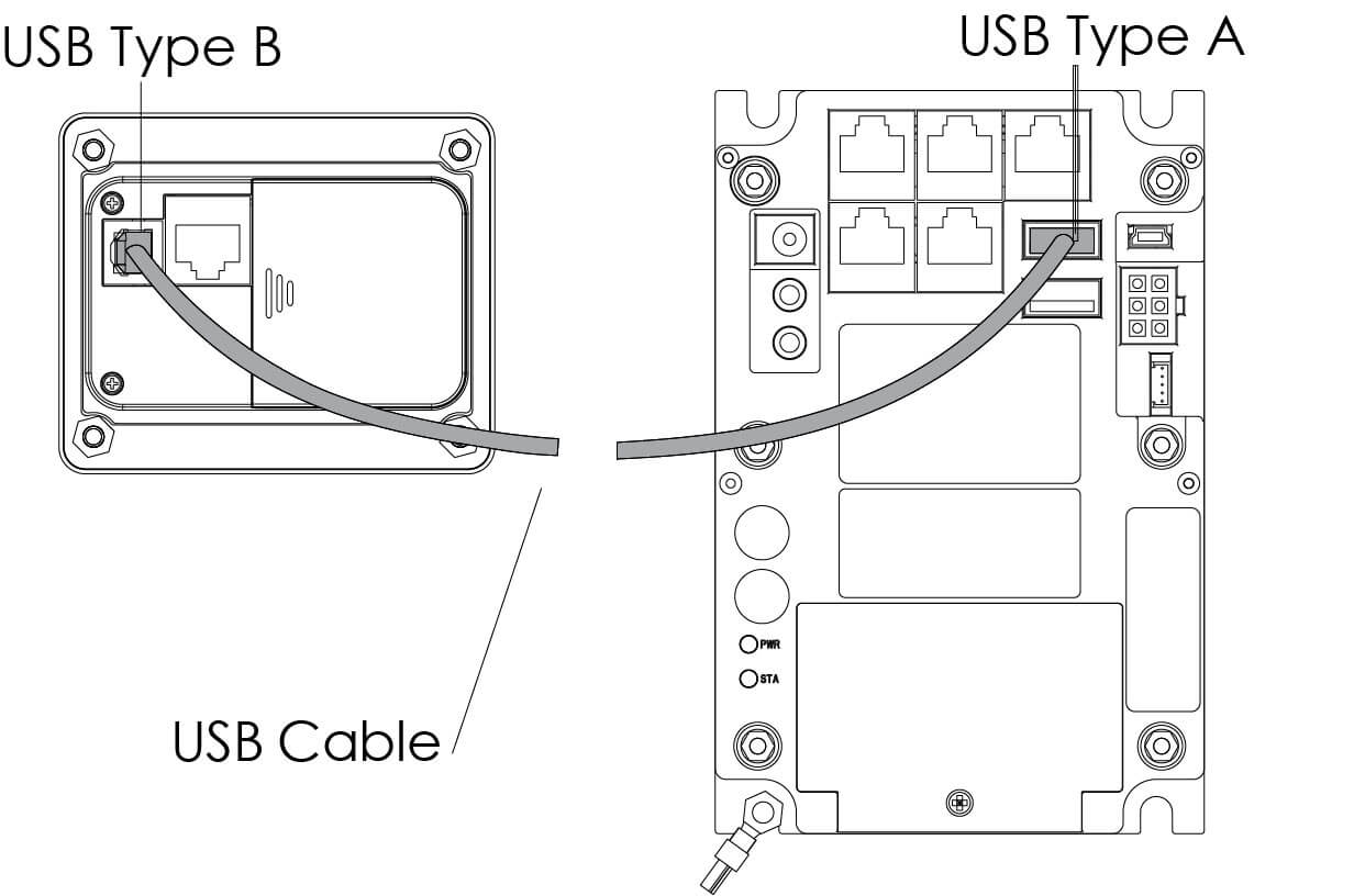 IM300 Quick Setup Guide » PAX Install Made Simple & Easy