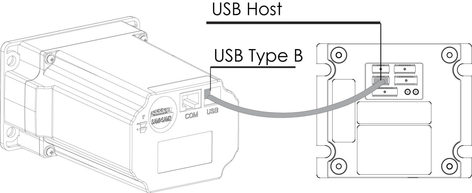 IM310 Quick Setup Guide » PAX Install Made Simple & Easy