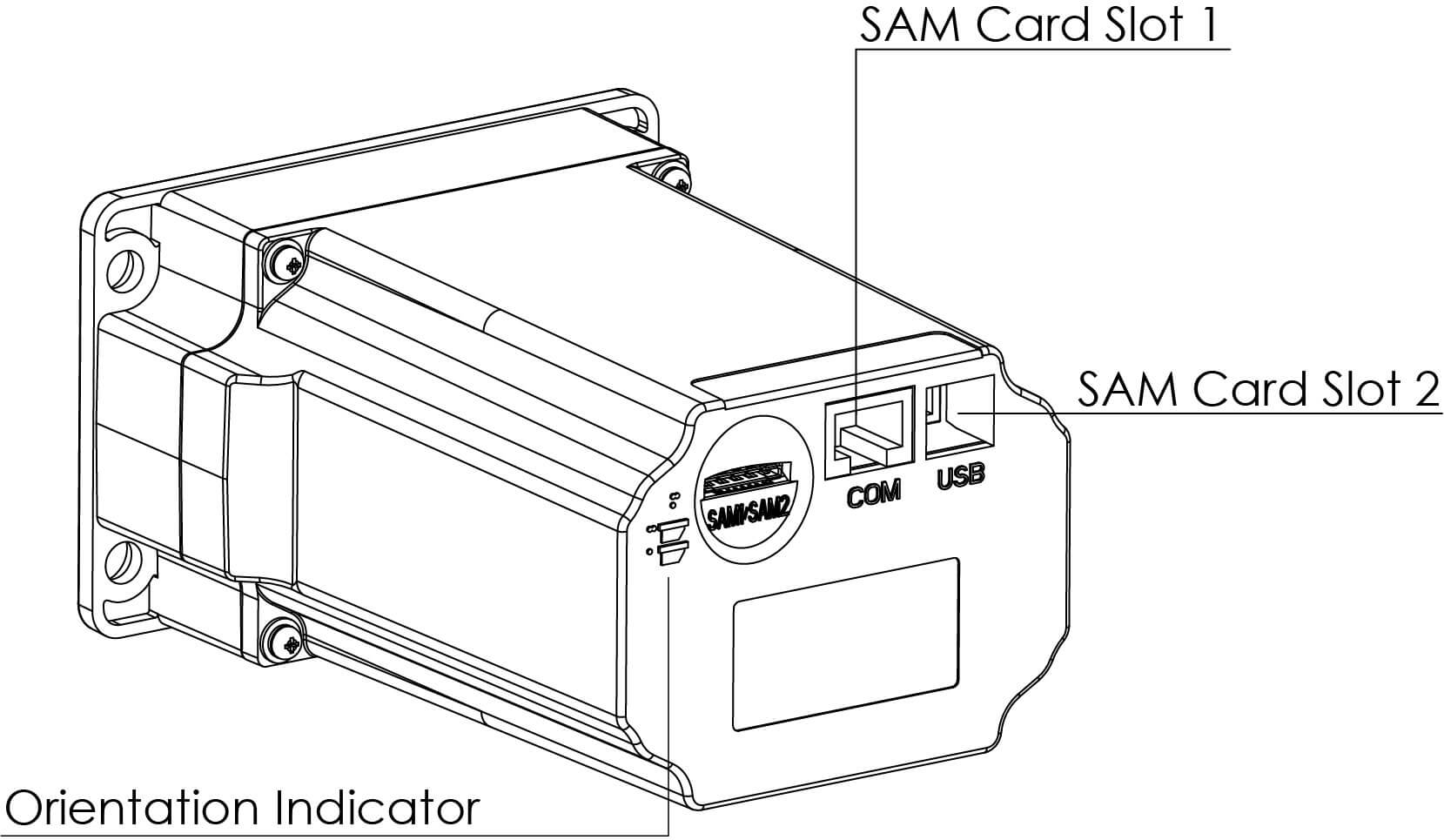 IM500 Quick Setup Guide » PAX Install Made Simple & Easy