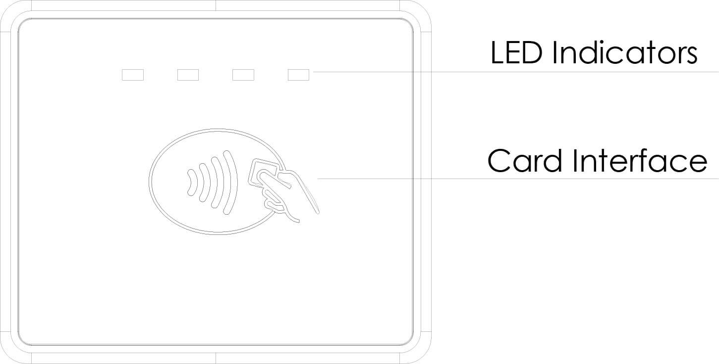 IM700 Quick Setup Guide » PAX Install Made Simple & Easy