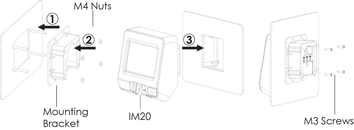 IM20 Quick Setup Guide » PAX Installation Made Simple & Easy