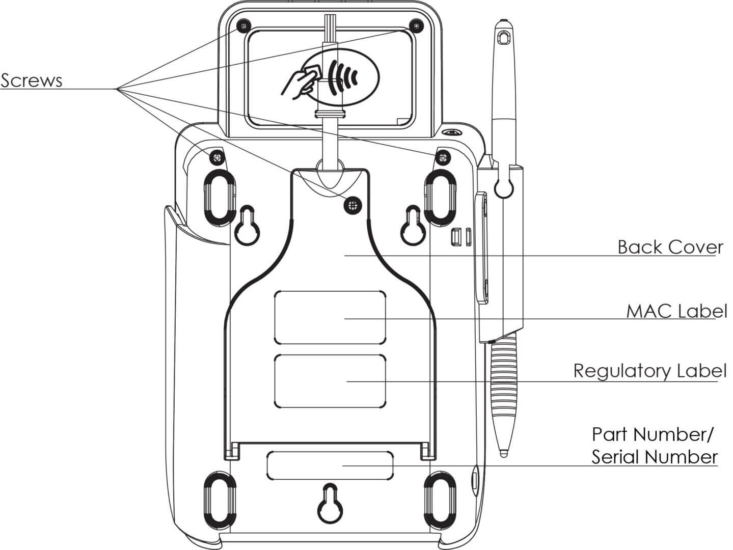 Q30 Quick Setup Guide » PAX Installation Made Simple & Easy