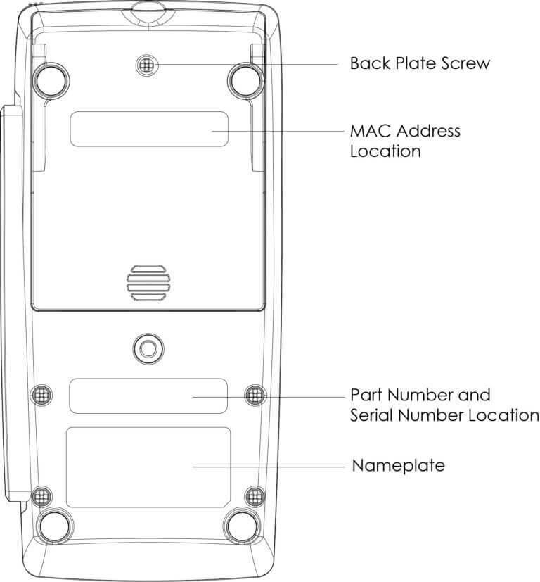 S300 Quick Setup Guide » PAX Installation Made Simple & Easy