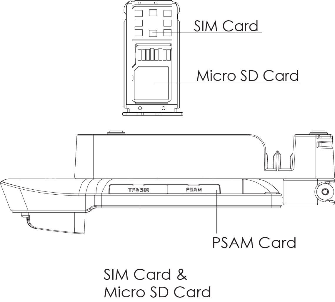ARIES6 PRO QUICK SETUP GUIDE » PAX Technology