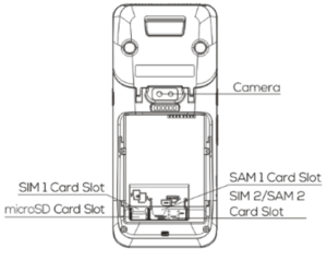 A920MAX QUICK SETUP GUIDE » PAX Technology