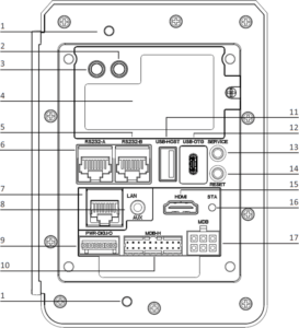 IM30 V2 Quick Setup Guide » Installation Made Simple & Easy