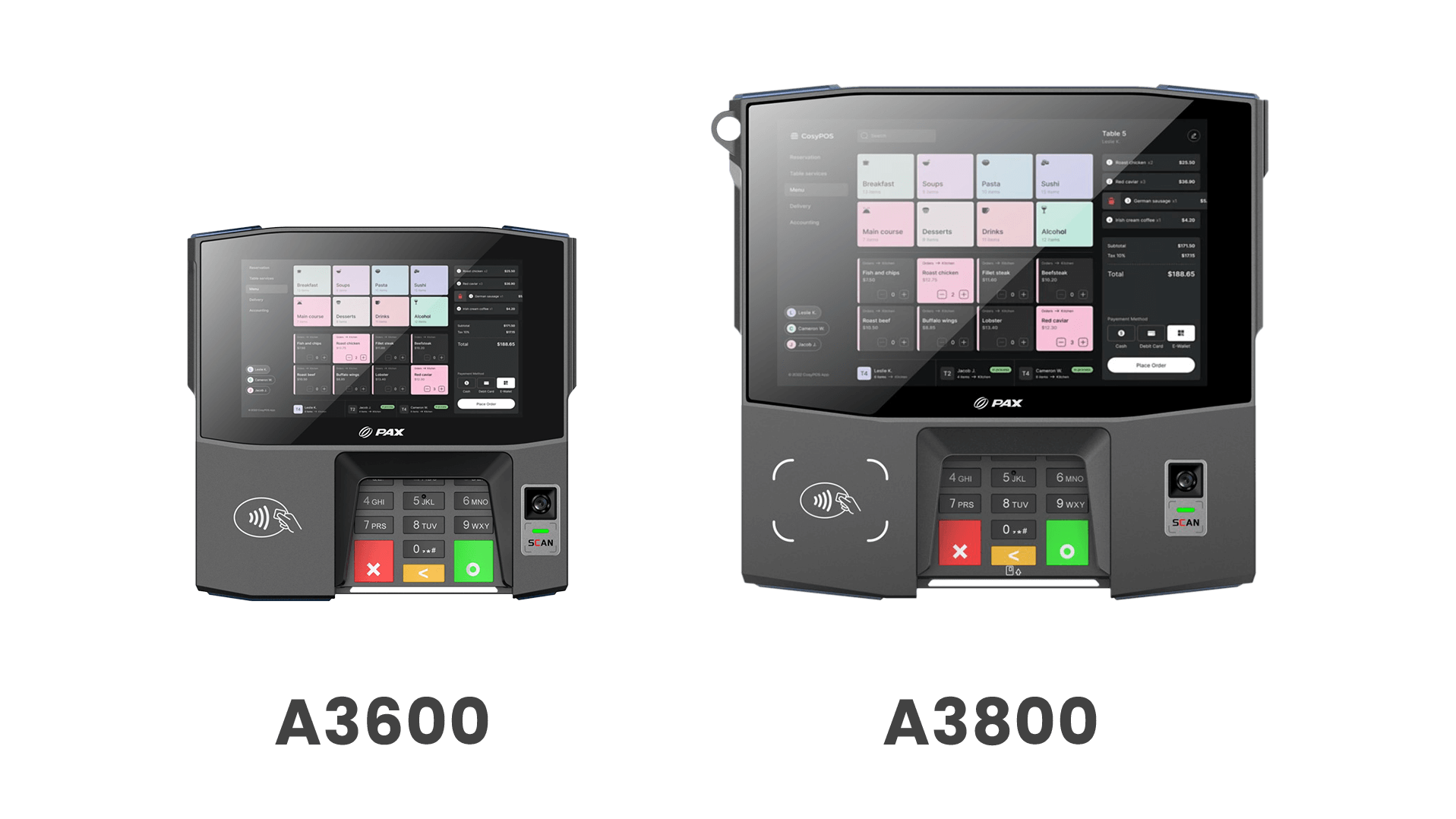 Discover PAX’s Vision for the Future of Retail Payment Solutions at NRF ...