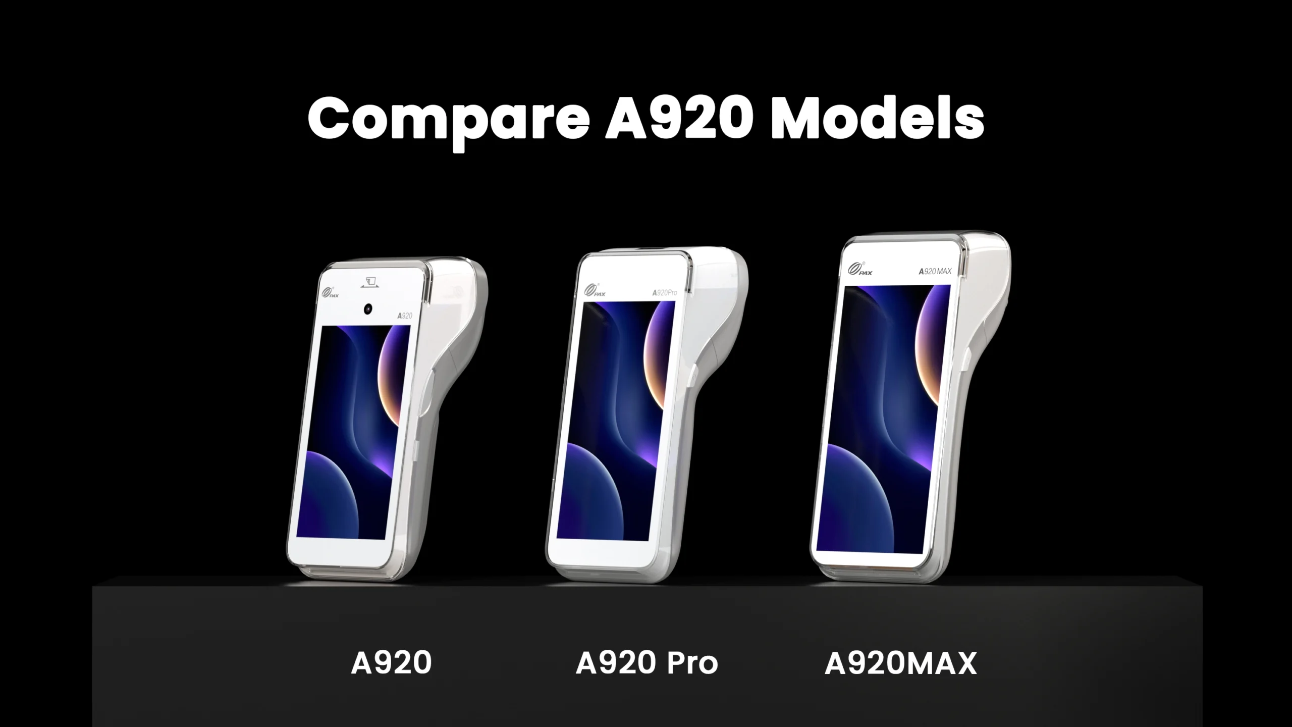 Compare A920 Models » Powerful Mobile POS
